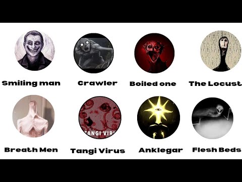 10 Docter Nowhere Monsters Explained In 8 Minutes Youtube