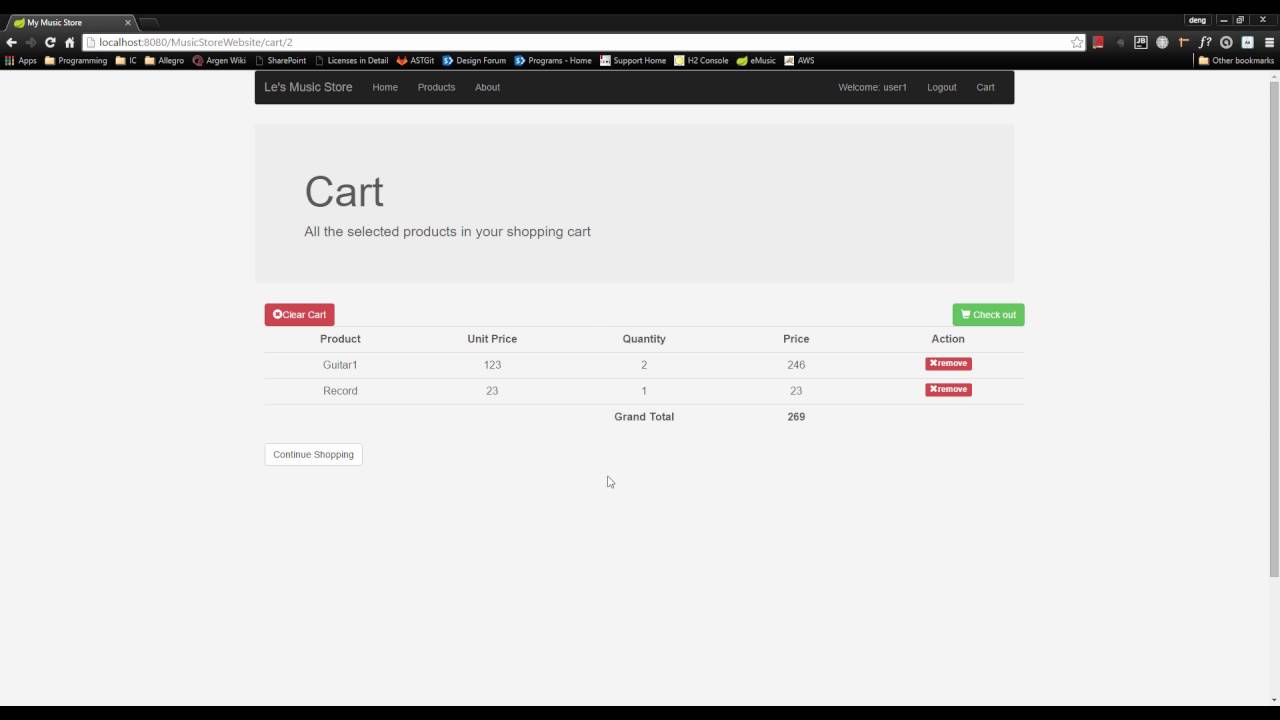Build An E Commerce Website Using Java Spring Framework Youtube