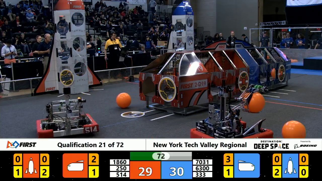 Qualification 21 2019 New York Tech Valley Regional Youtube