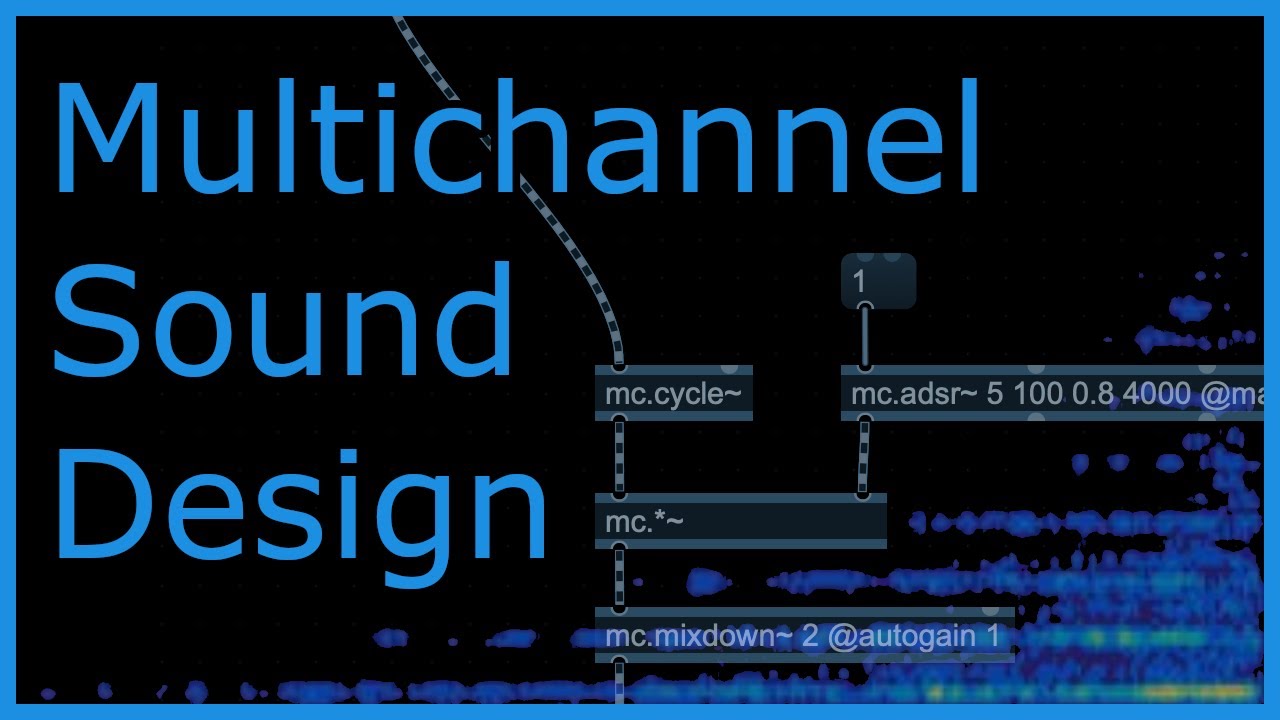 Multichannel Sound Design Risset S Bell Max Msp Tutorial Youtube