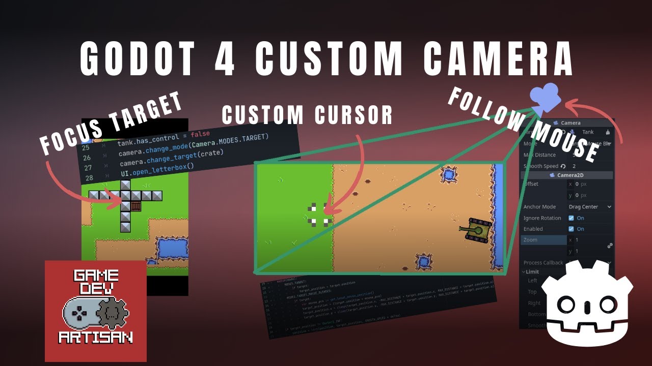How To Create A Target Mouse Camera And Custom Cursor In Godot 4
