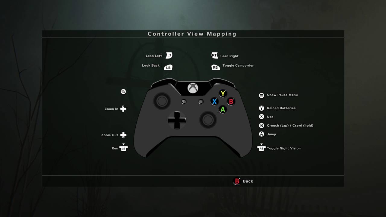 Xbox One Button Mapping