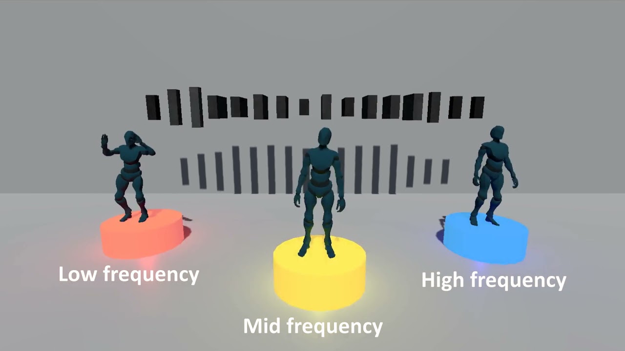 Audio Responsive Animations Unity Music Beat Asset Youtube
