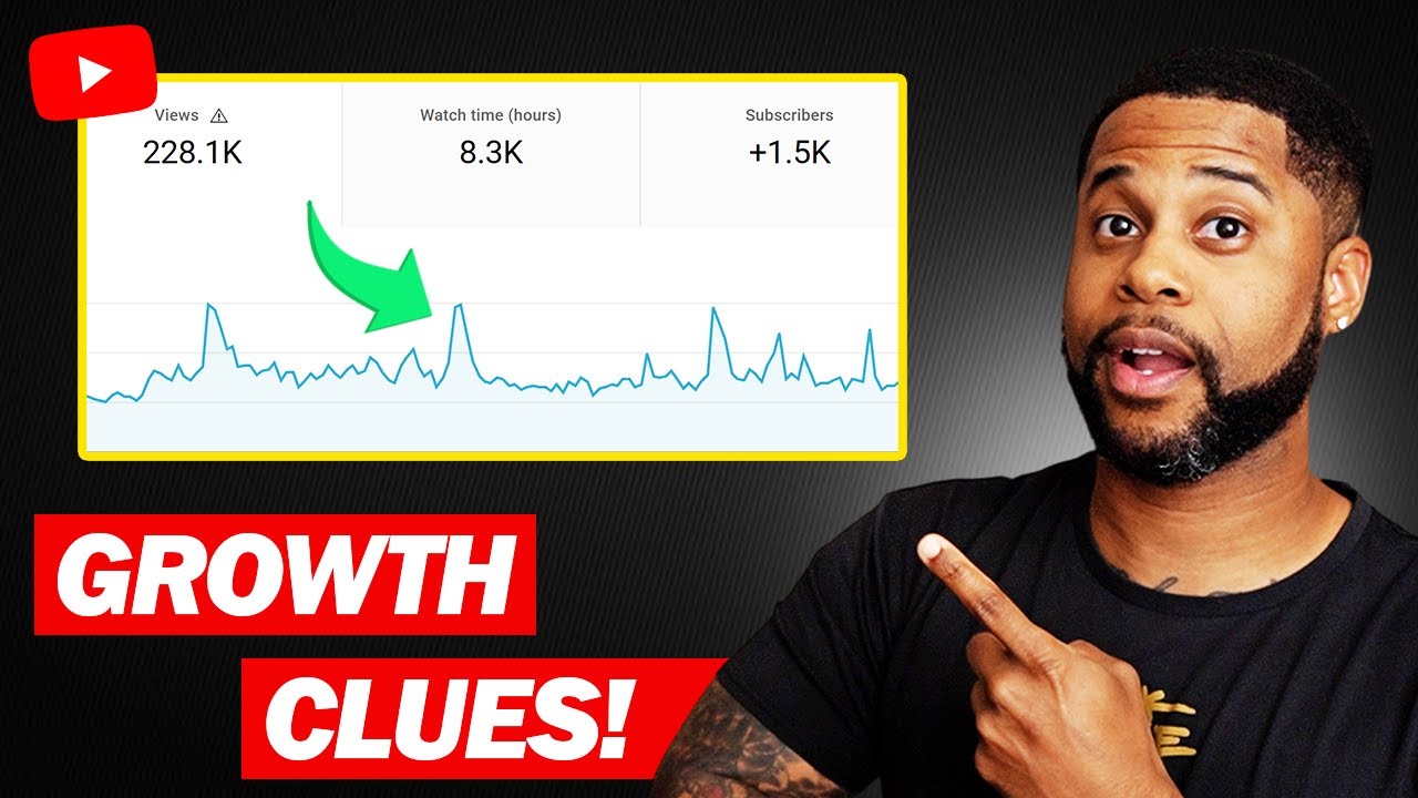 Youtube Analytics Deep Dive What S Working What To Watch Youtube