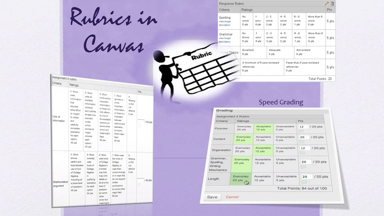 Canvas Multiple Choice And Rubric Alignment Youtube