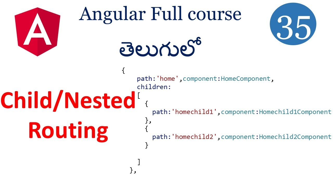 Child Routing In Angular Angular Routing Nested Routing Angular