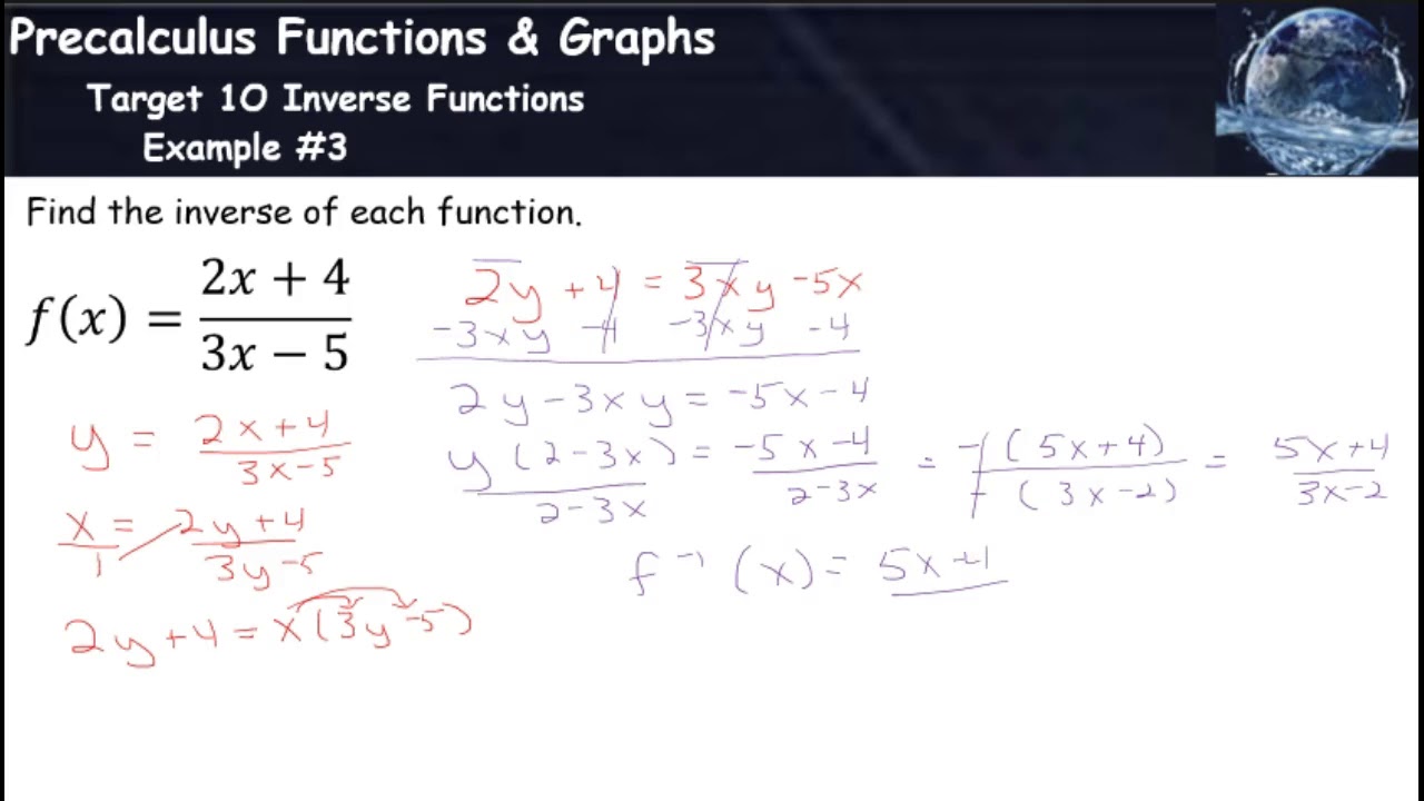 Precalc Target 1o Inverse Functions Youtube
