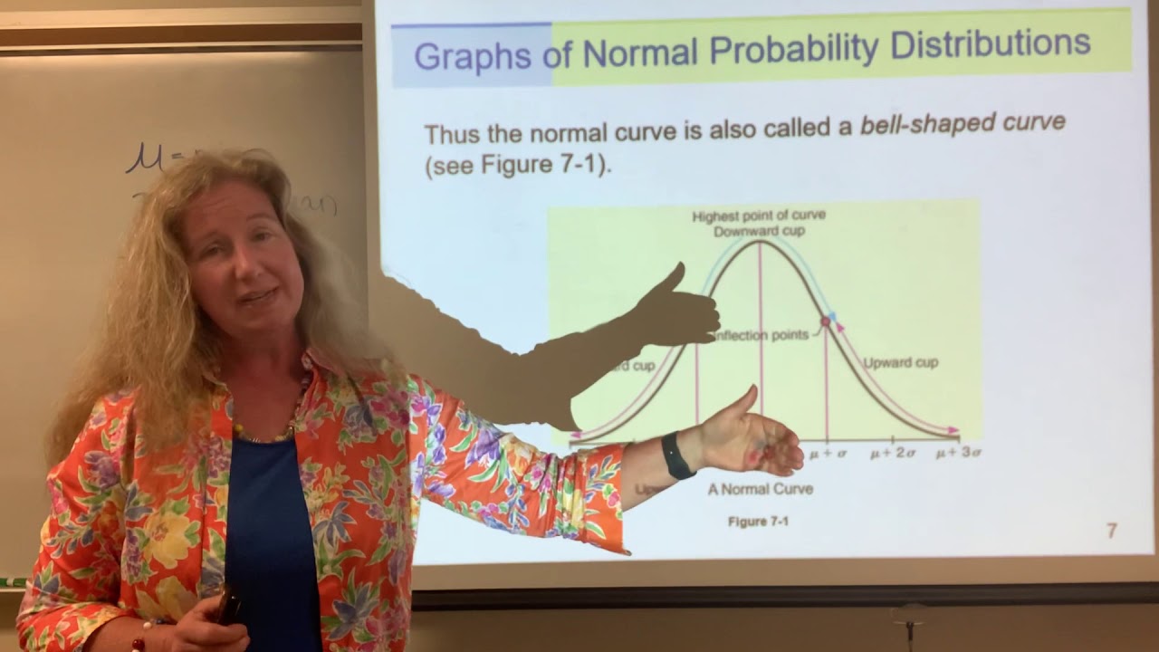 Math111 Section 7 1 Youtube