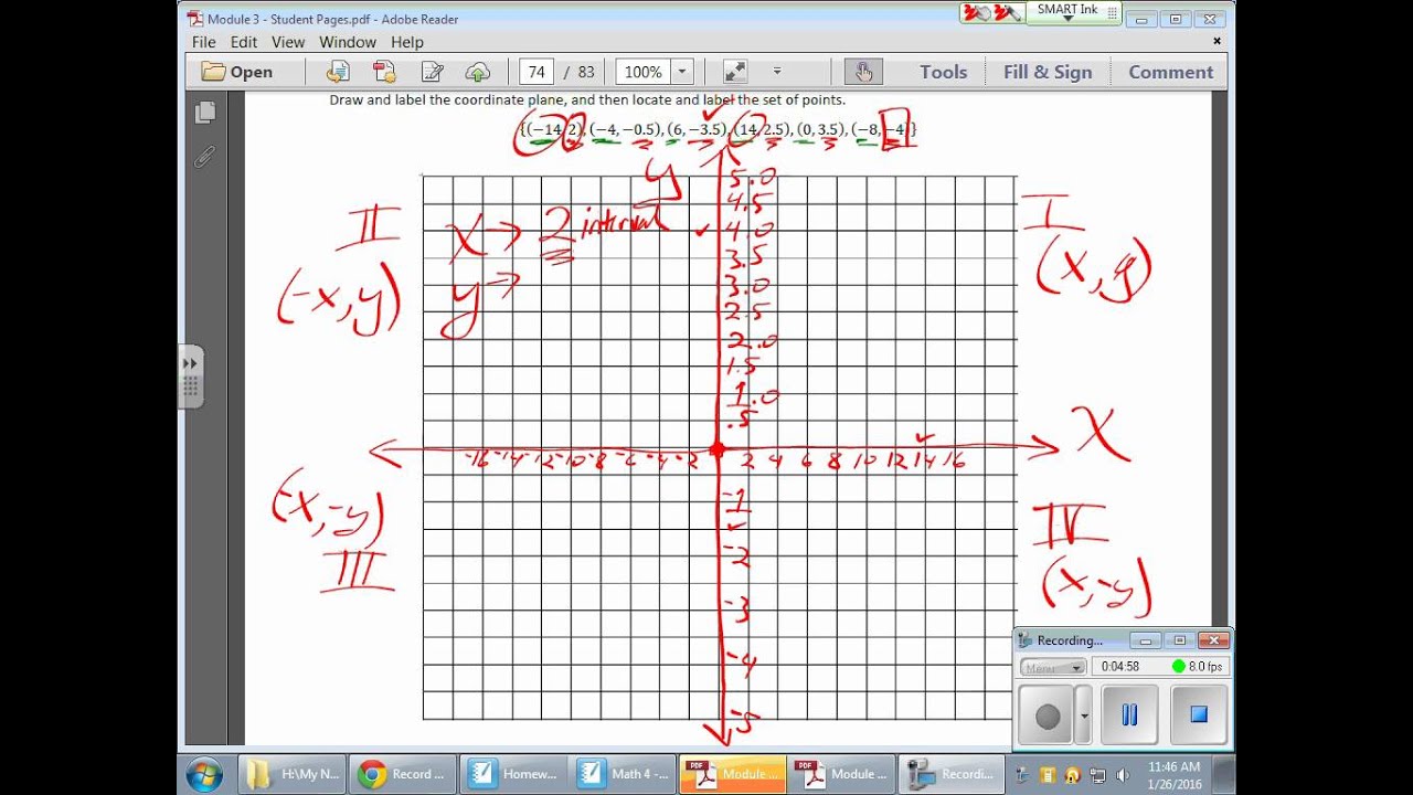 Grade 6 Module 3 Lesson 17 Youtube