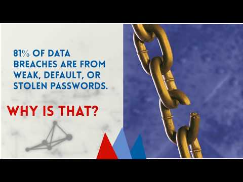 What Is Typing Biometrics Multi Factor Authentication