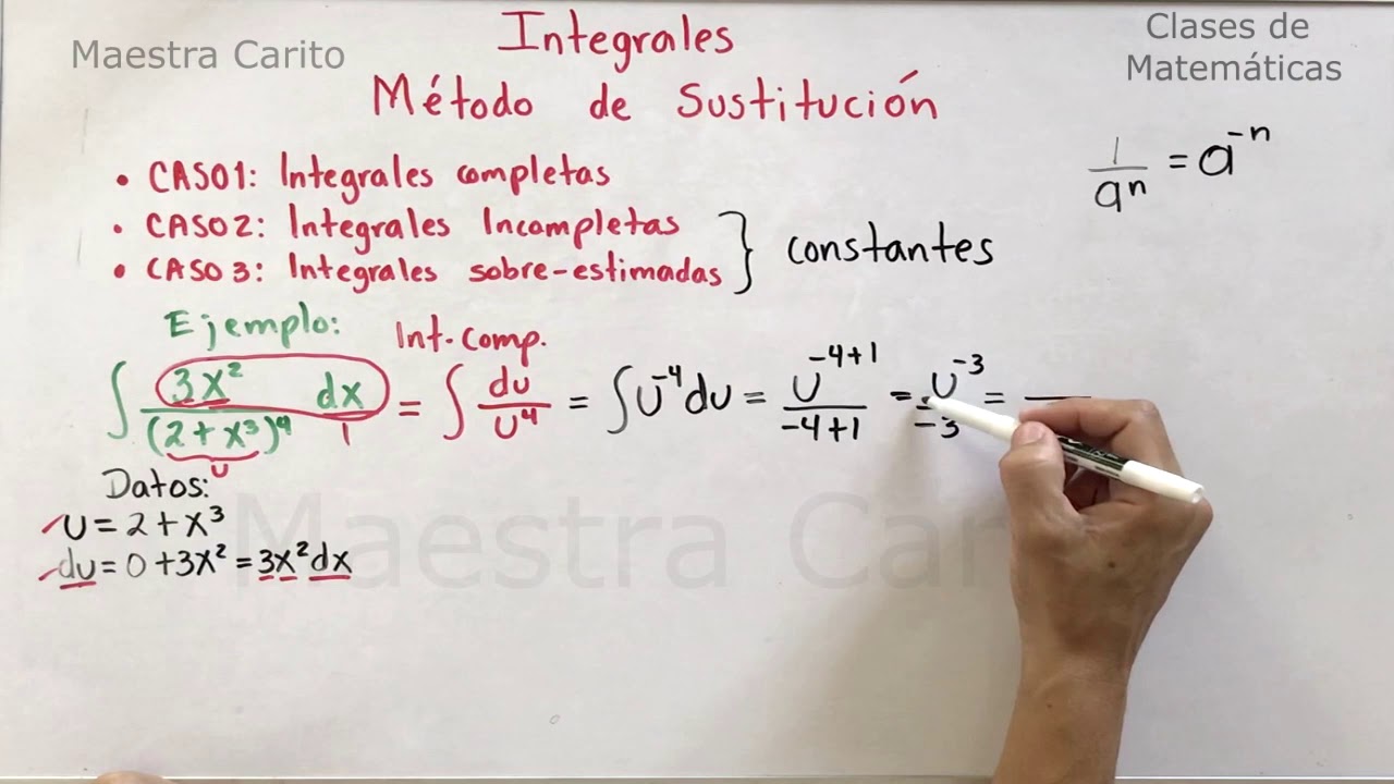 Integración Por Sustitución Explicación Y Ejemplos Integrales