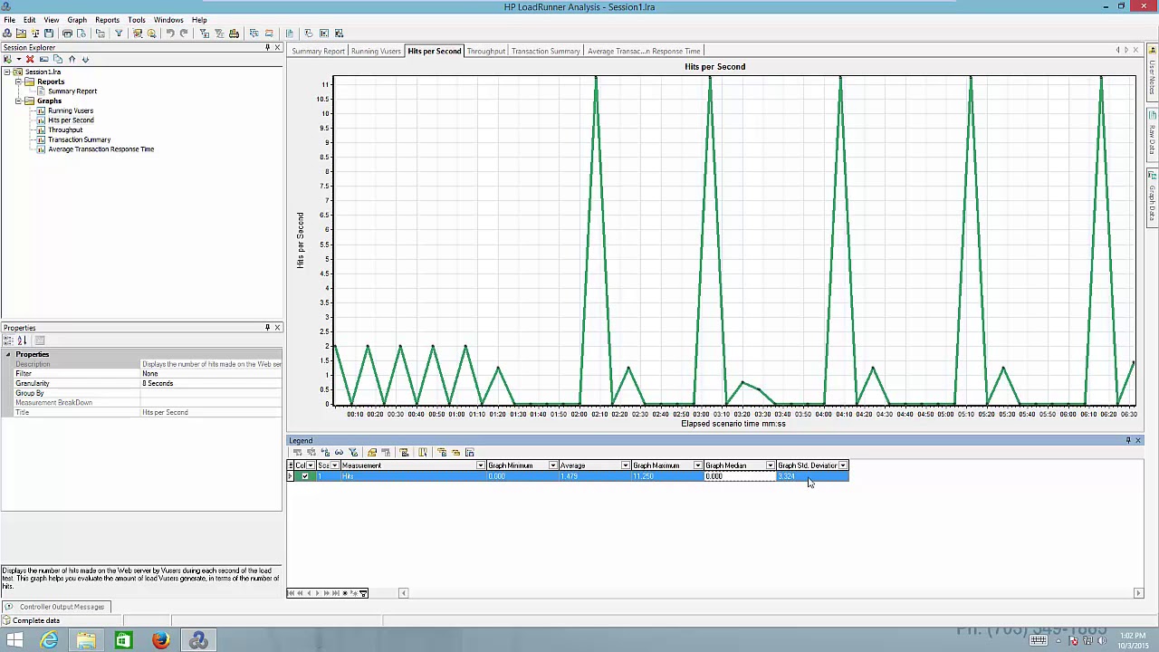 Hp Loadrunner Analysis Youtube