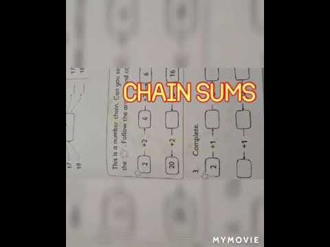 Chain Sum Youtube
