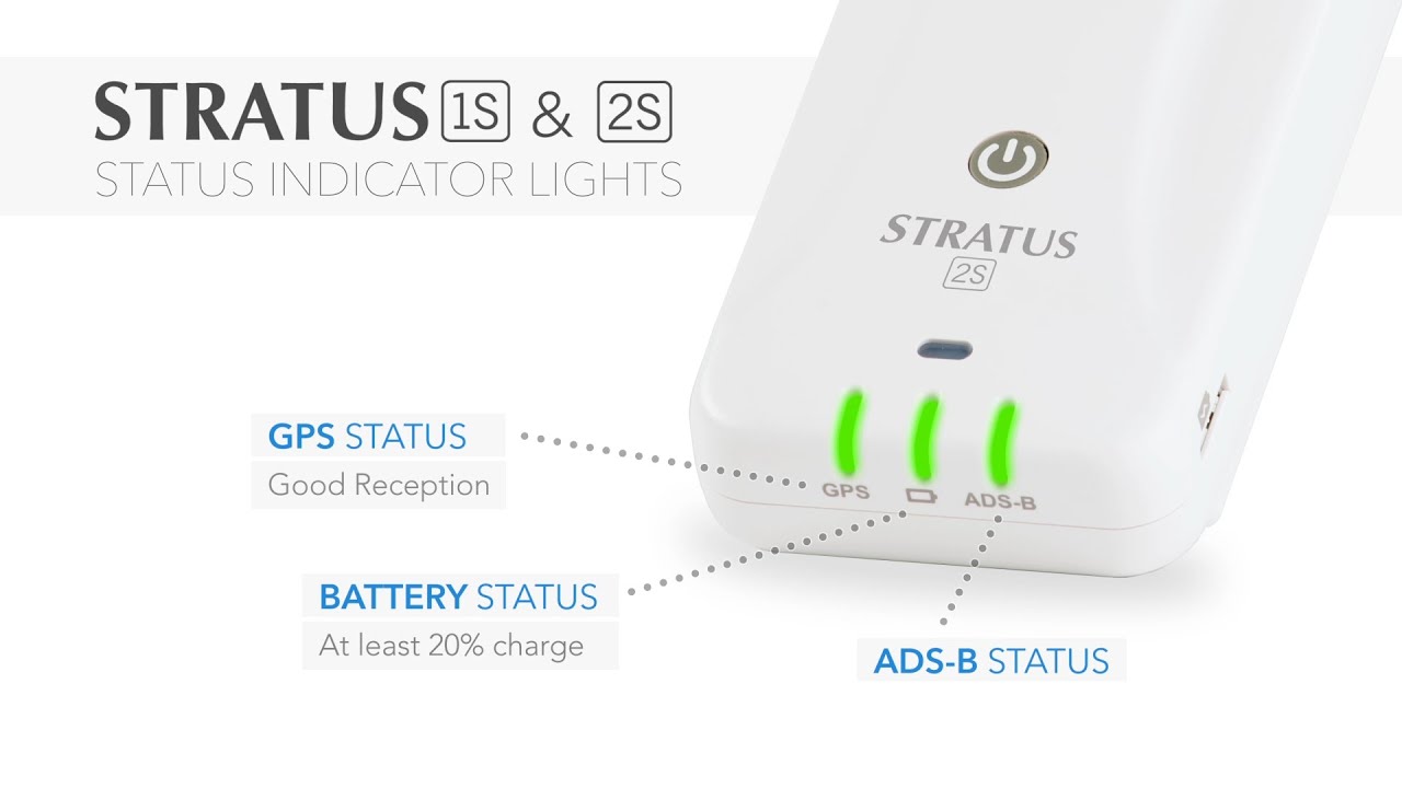 Stratus Tips Checking Status Youtube