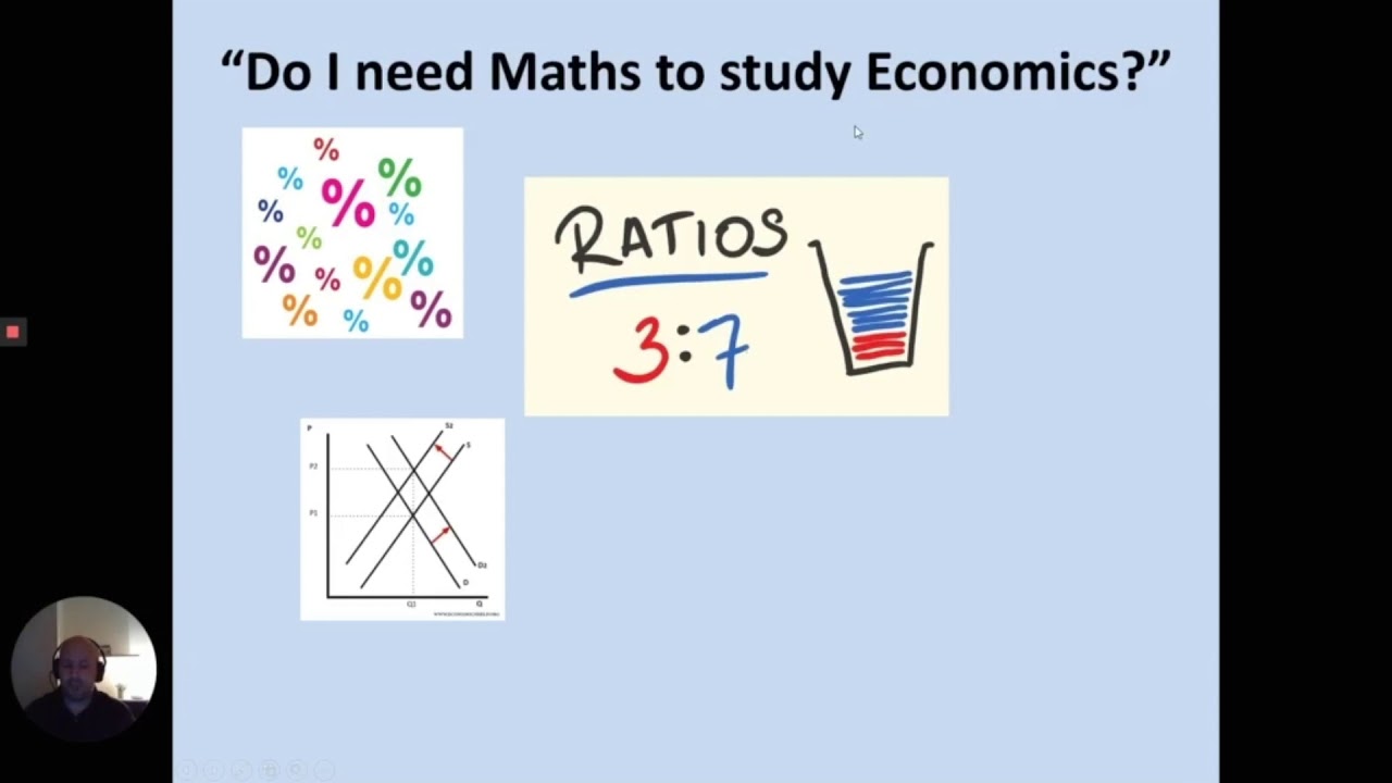 A Level Economics Youtube