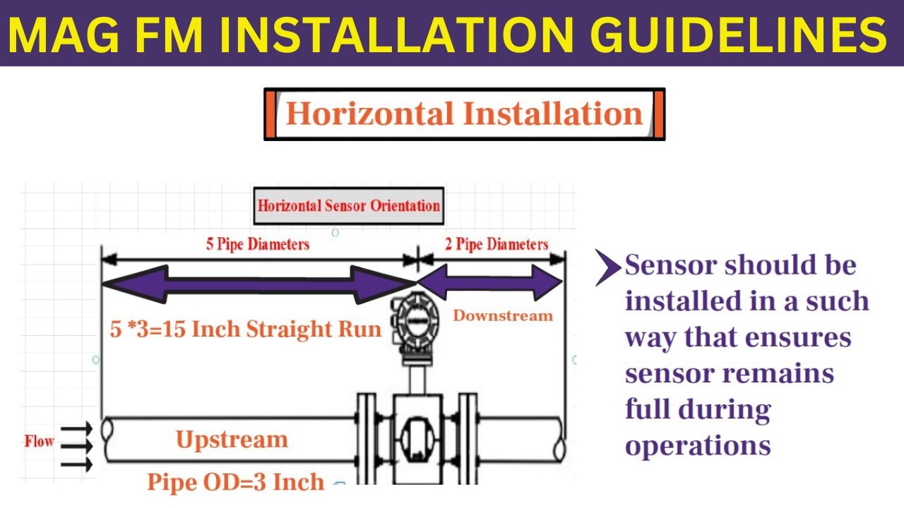 Magnetic Flow Meter Installation