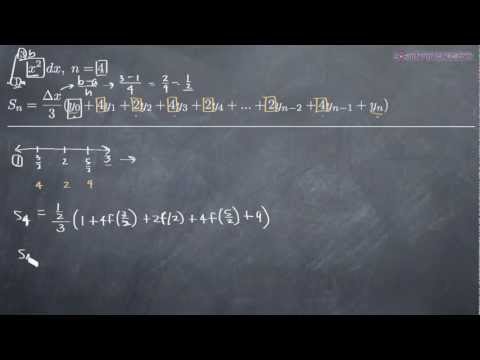 Simpson S Approximation Kristakingmath Quizalize