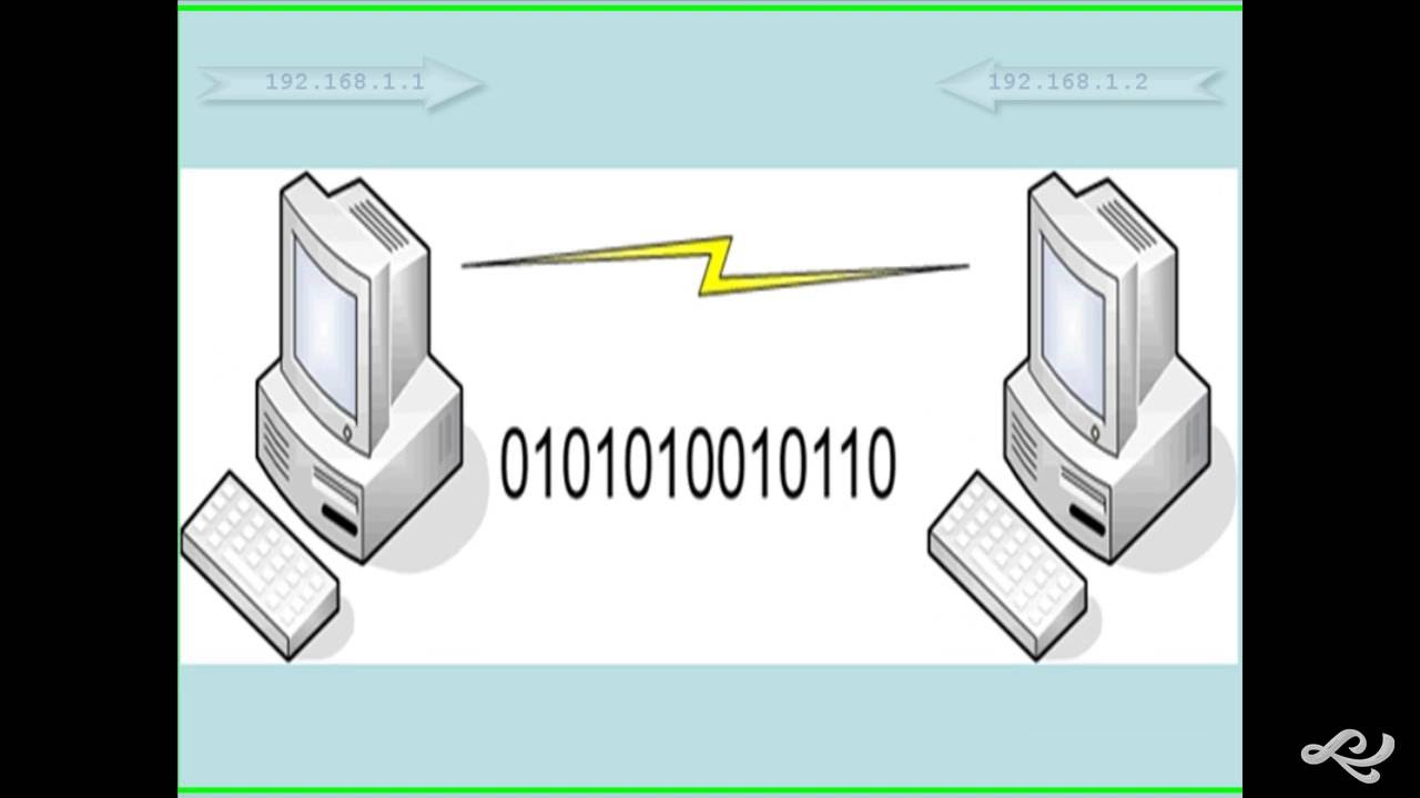 Ip Addressing Basics Archived Youtube