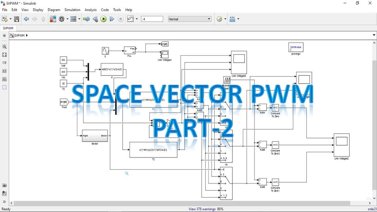 Space Vector Pulse Width Modulation Svpwm Simulation In Simulink 2015