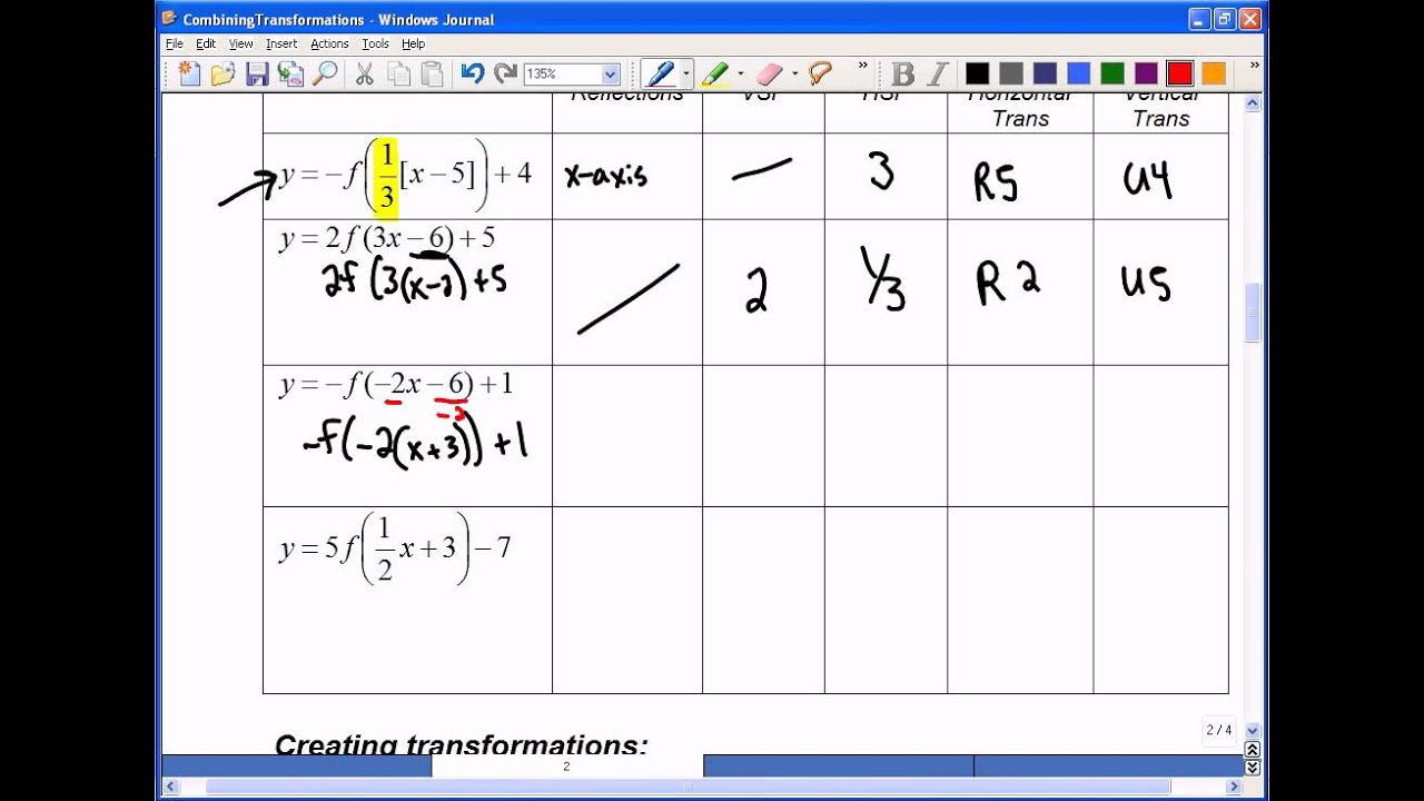 Mr Joyce Pre Calculus 12 Combining Transformations Part I Youtube