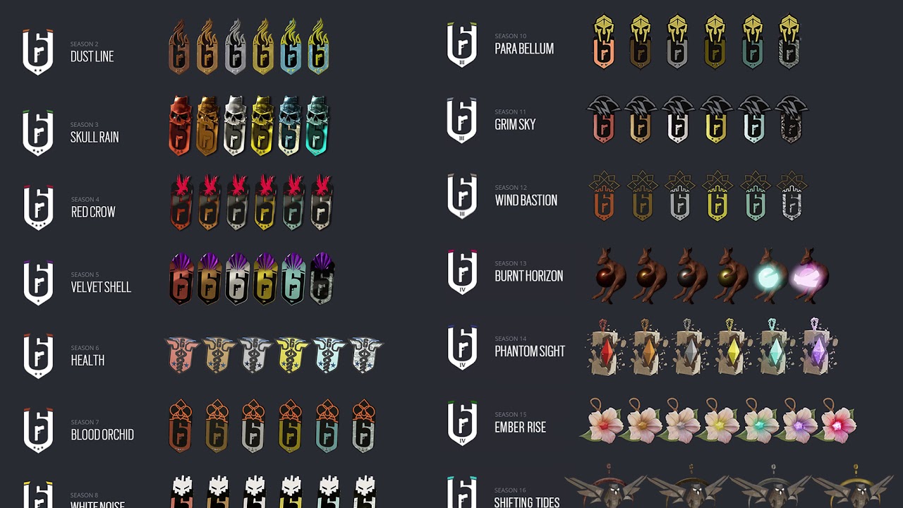All Ranked Charms In Rainbow Six Siege Years 1 2 3 4 5 Youtube