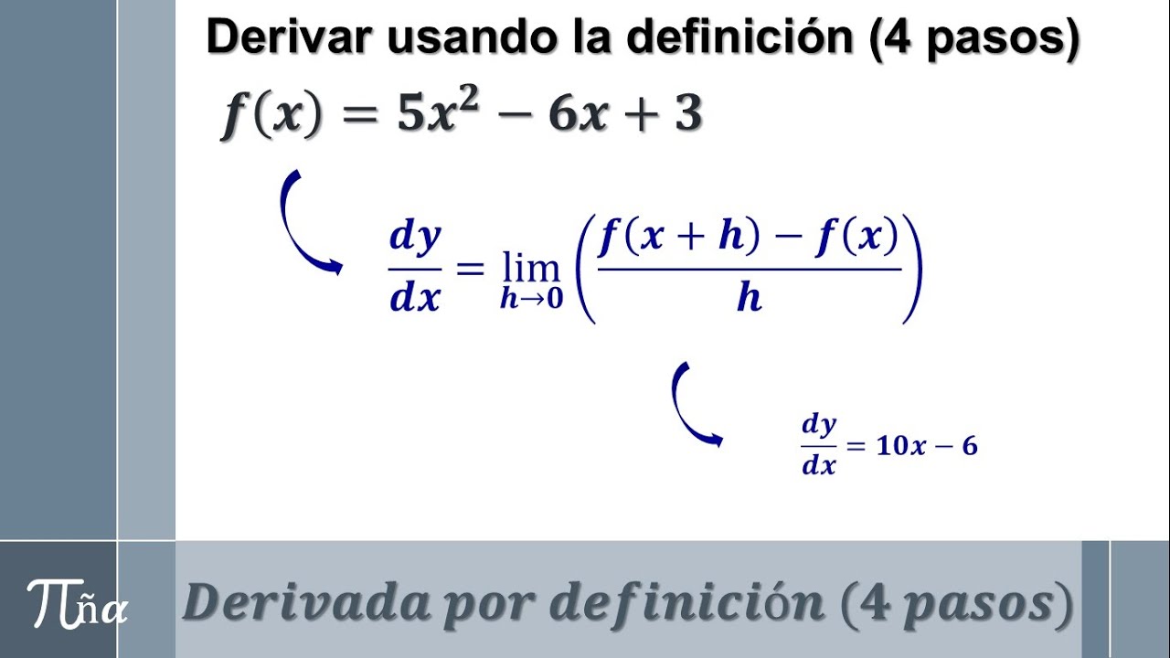 Teoremas De Derivadas