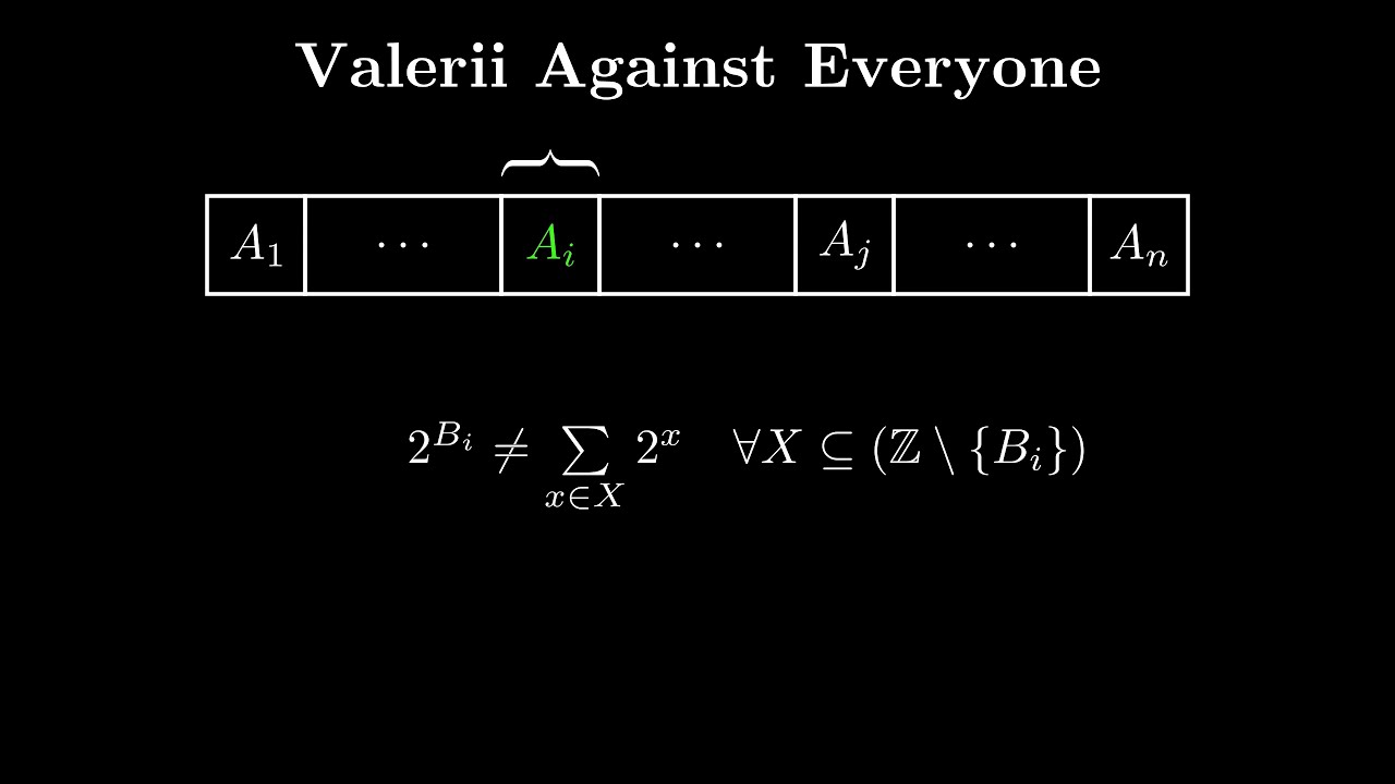 Codeforces Round 682 Problem A B Video Editorial Youtube