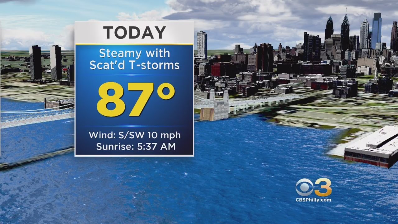 Digital Brief July 1 2016 Am Youtube