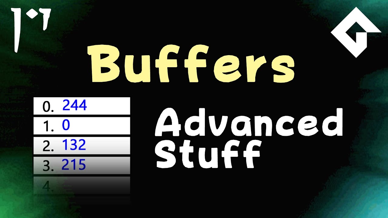 Advanced Buffer Things Gamemaker Tutorial Youtube