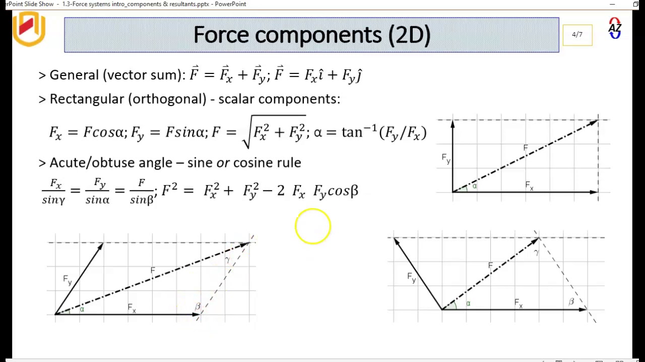 1 3 Introduction To 2d Force Systems Youtube