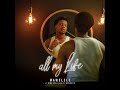 Mawelele Mp3 Music & Mp4 video downloads