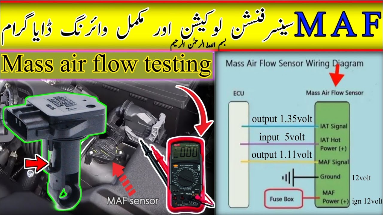 How To Test A Maf Sensor With A Scan Tool At David Masterson Blog
