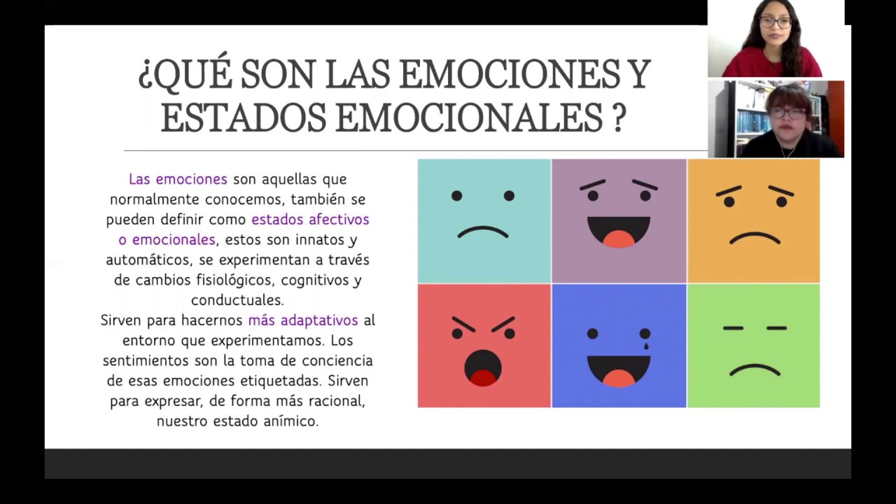 Reconociendo Mis Emociones Parte 1 Youtube