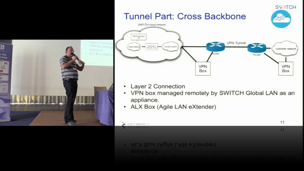 Tutorial On Openstack Youtube