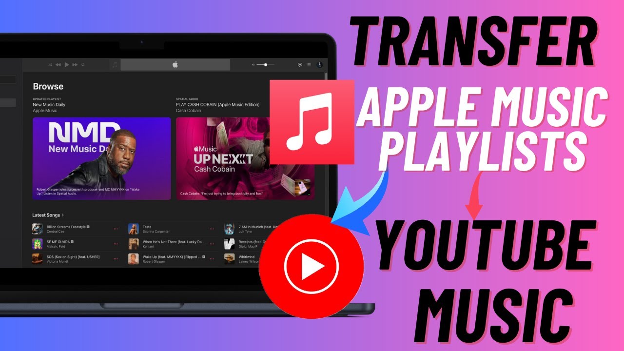 How To Transfer Apple Music Playlists To Youtube Music Youtube