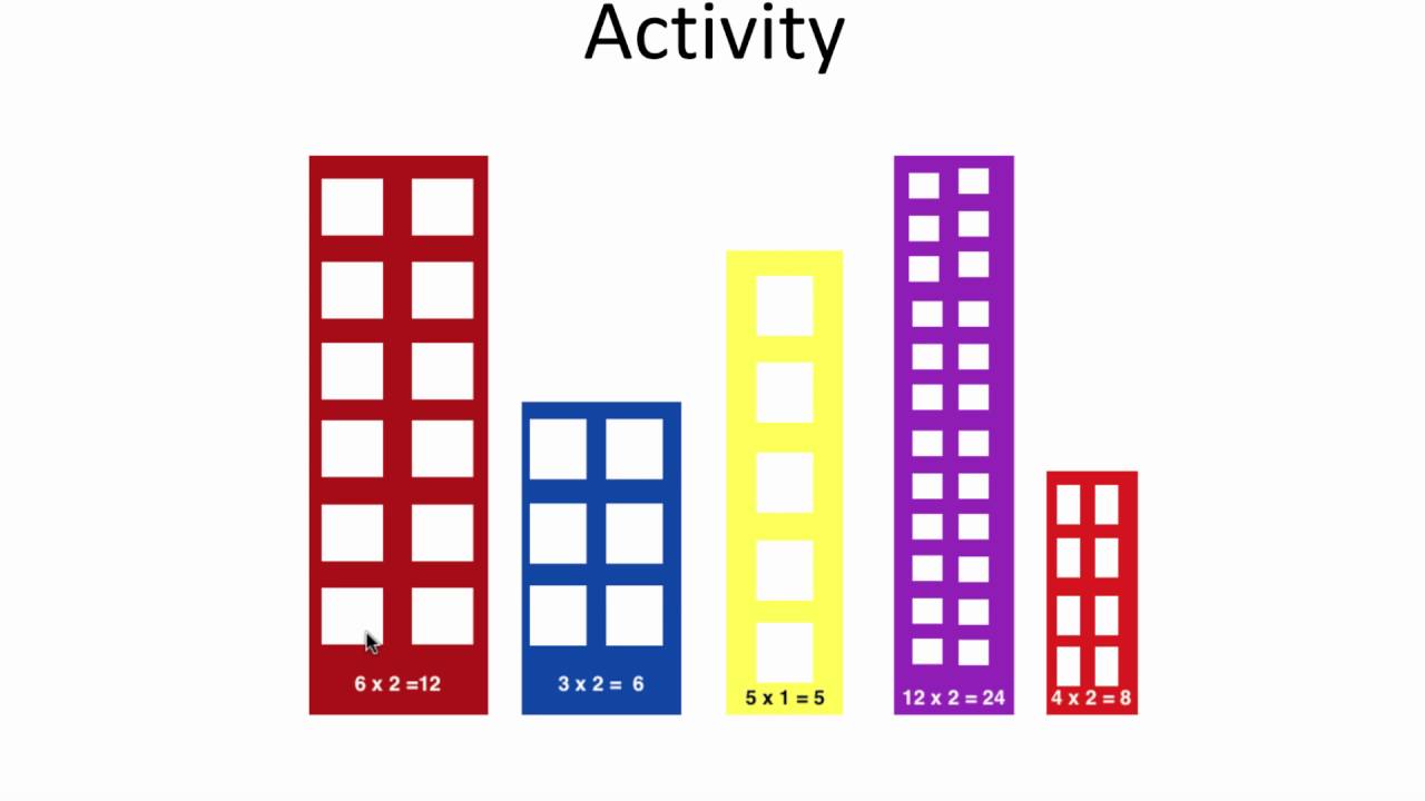 Array City Multiplication Activity Youtube