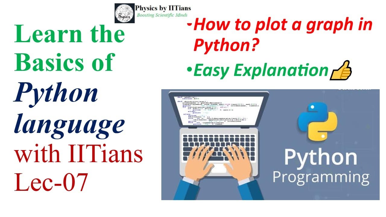 Ploting Functions In Python Using Matplotlib Youtube
