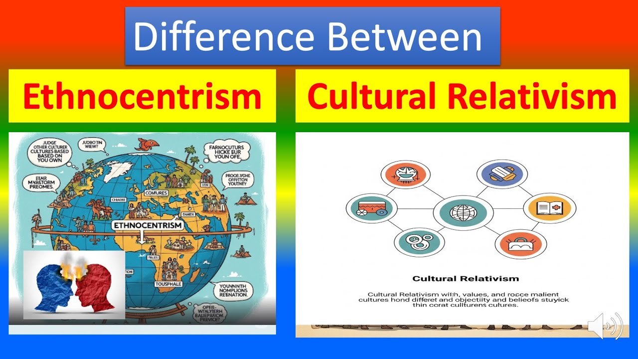 Ethnocentrism Vs Relativism Why It Matters Explained Transtutor Blog