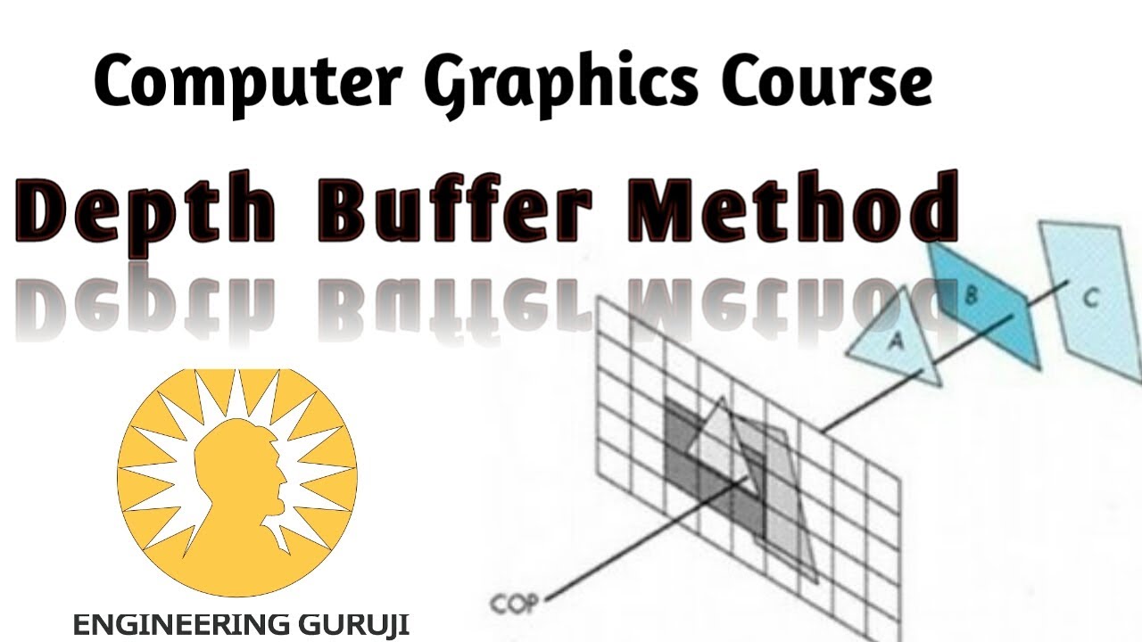 Opengl Using Depth Buffer At Daniel Pinto Blog