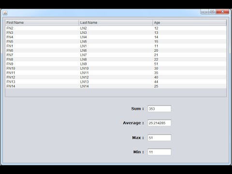 Java Jtable How To Get Jtable Column Sum Avarage Max Min Value In