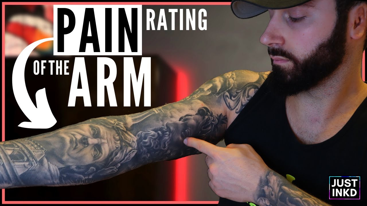 Forearm Tattoo Pain Rating Bronctattooaus