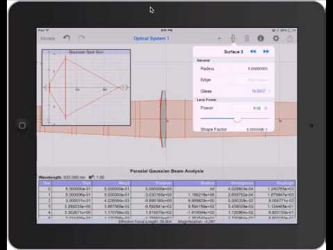Modelling Gaussian Beams With Raylab Youtube