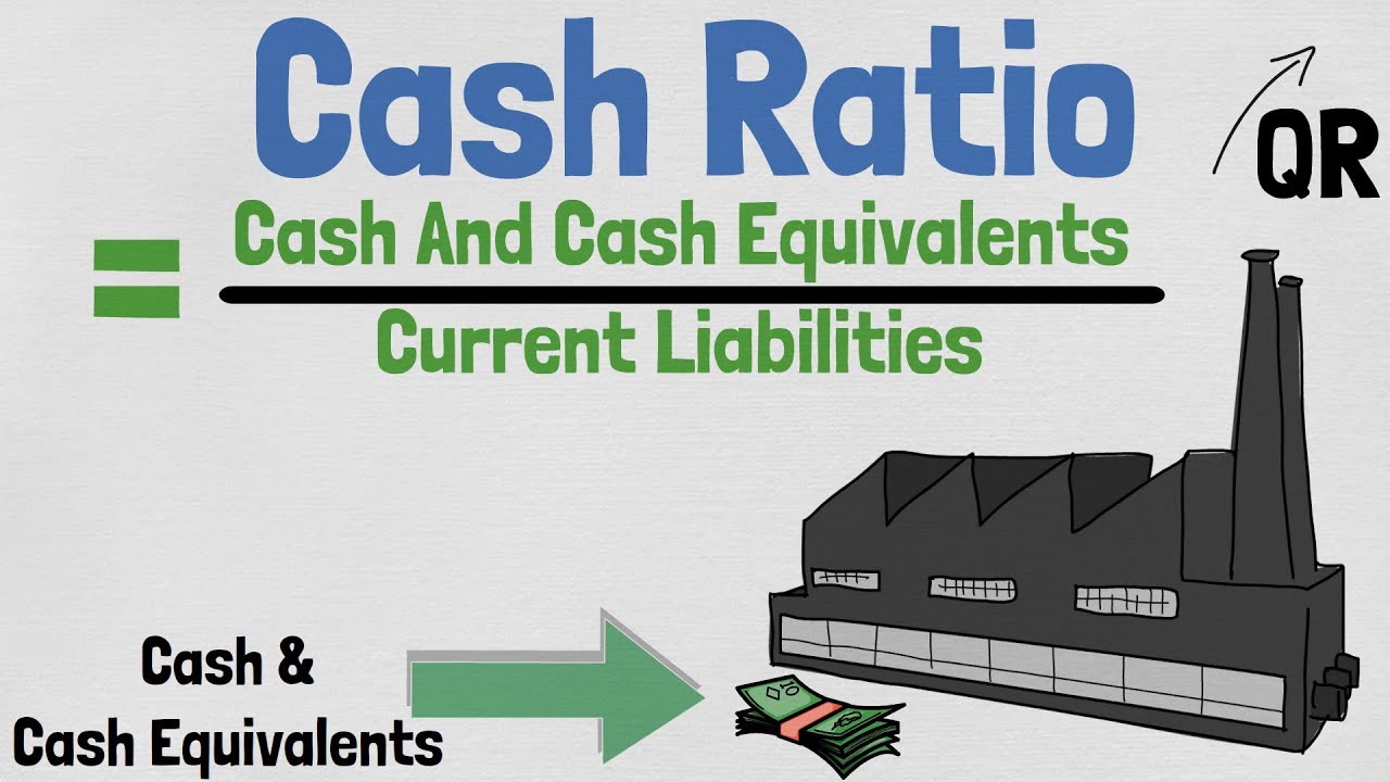 Cash Ratio Explained Financial Ratios Explained 13 Youtube