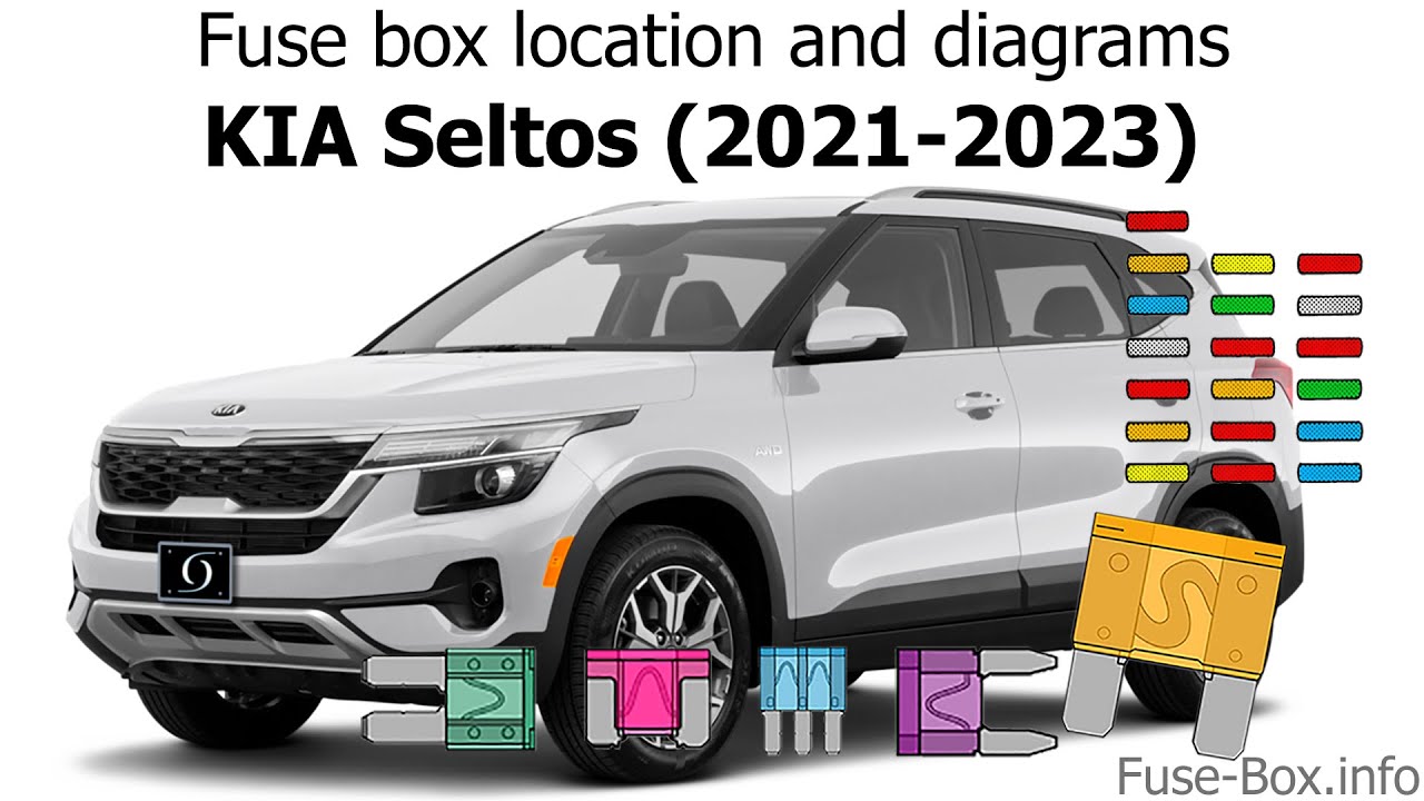 Fuse Box Location And Diagrams Kia Seltos 2021 2023 Fuseboxinfo