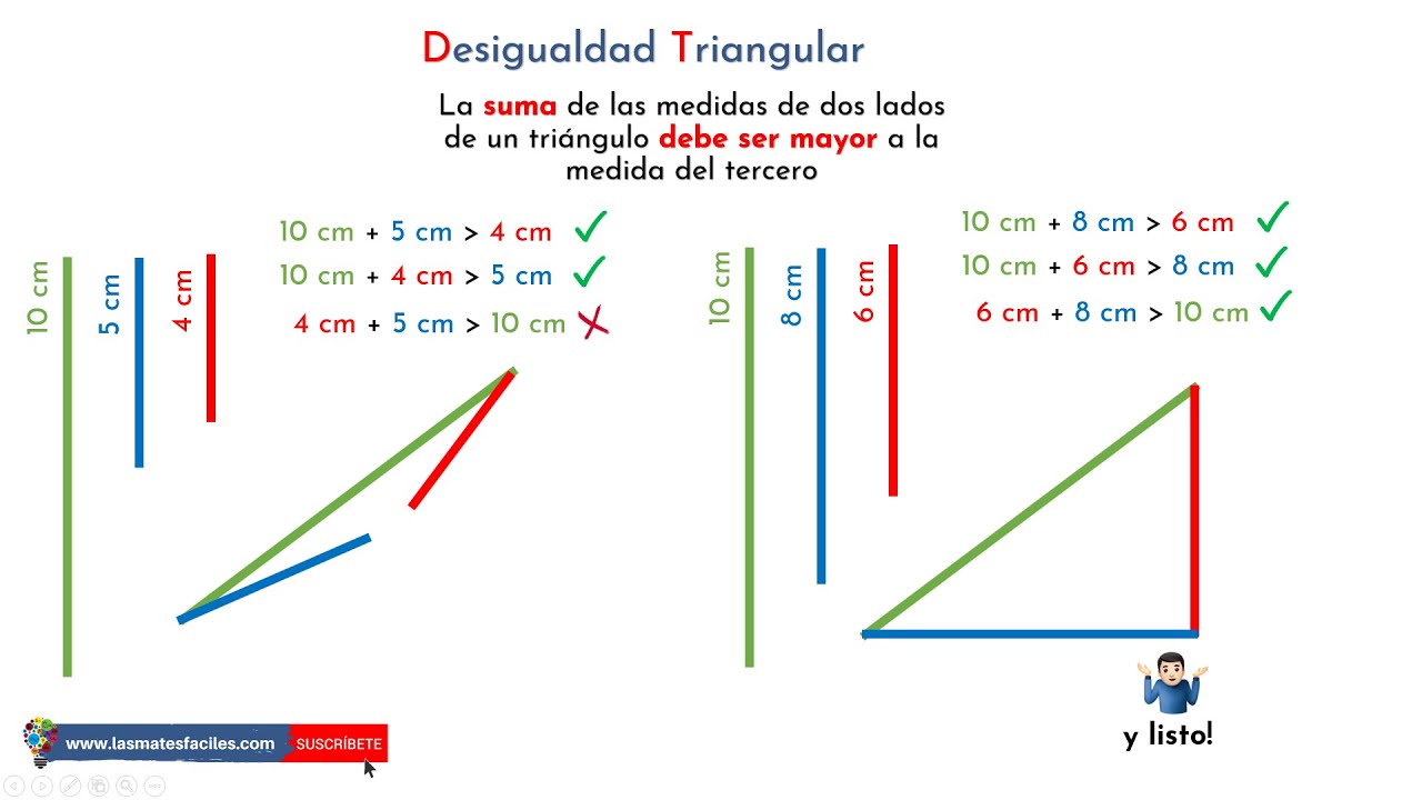 Teorema Da Desigualdade Triangular Desigualdade Triangular