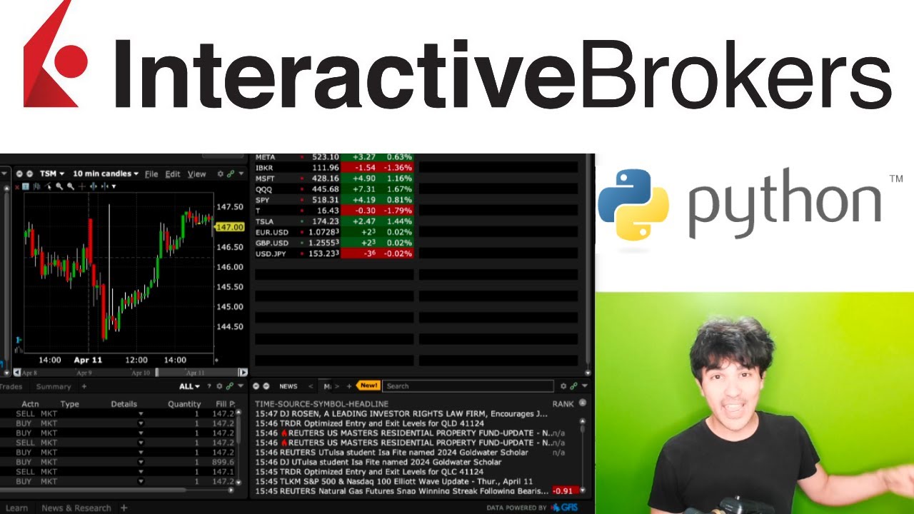 Interactive Brokers Tws Api Tradingview Charts Python Tutorial