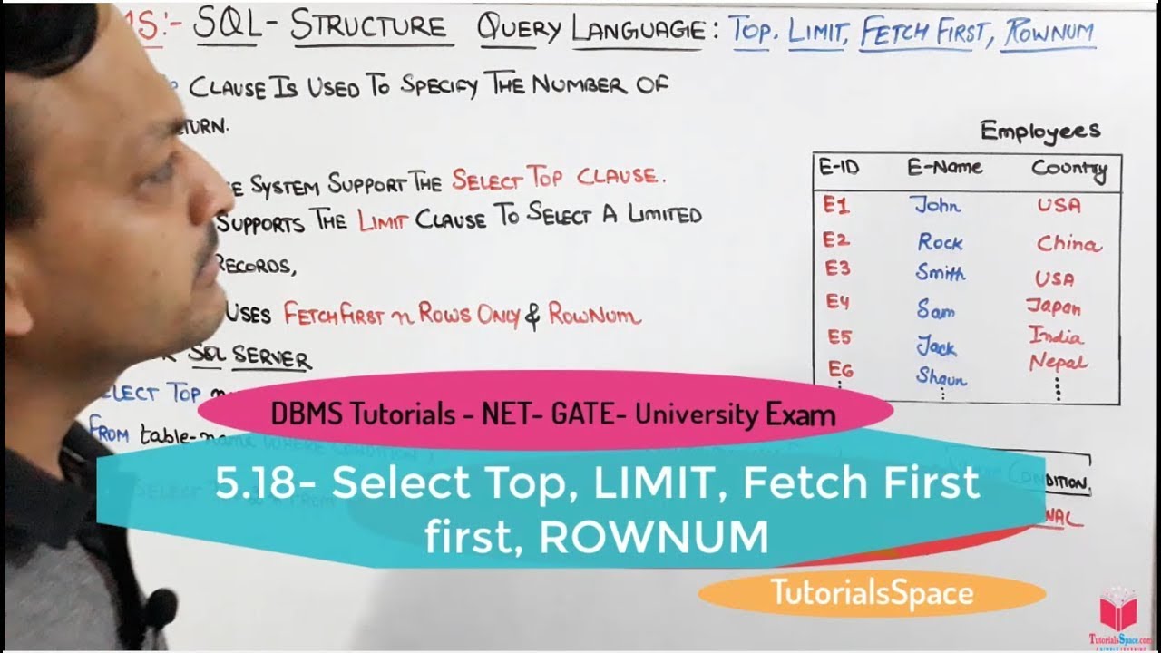 5 18 Sql Select Top Limit Fetch First First Rownum Clause Sql