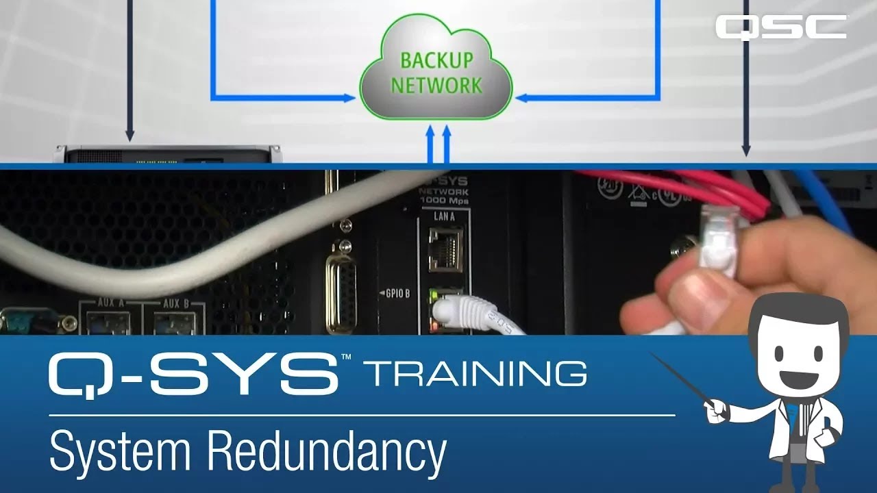Q Sys System Redundancy Youtube