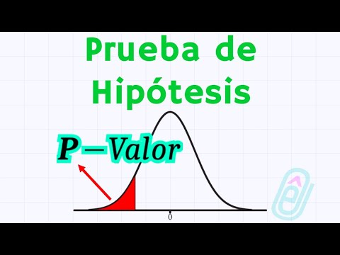 Como Realizar La Prueba De Hipótesis Con P Valor Youtube