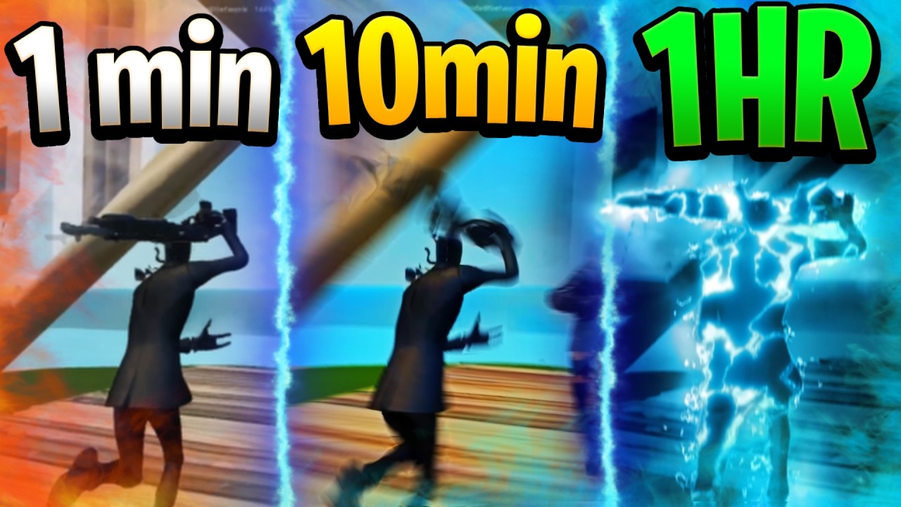I Made An Edit In Youtube